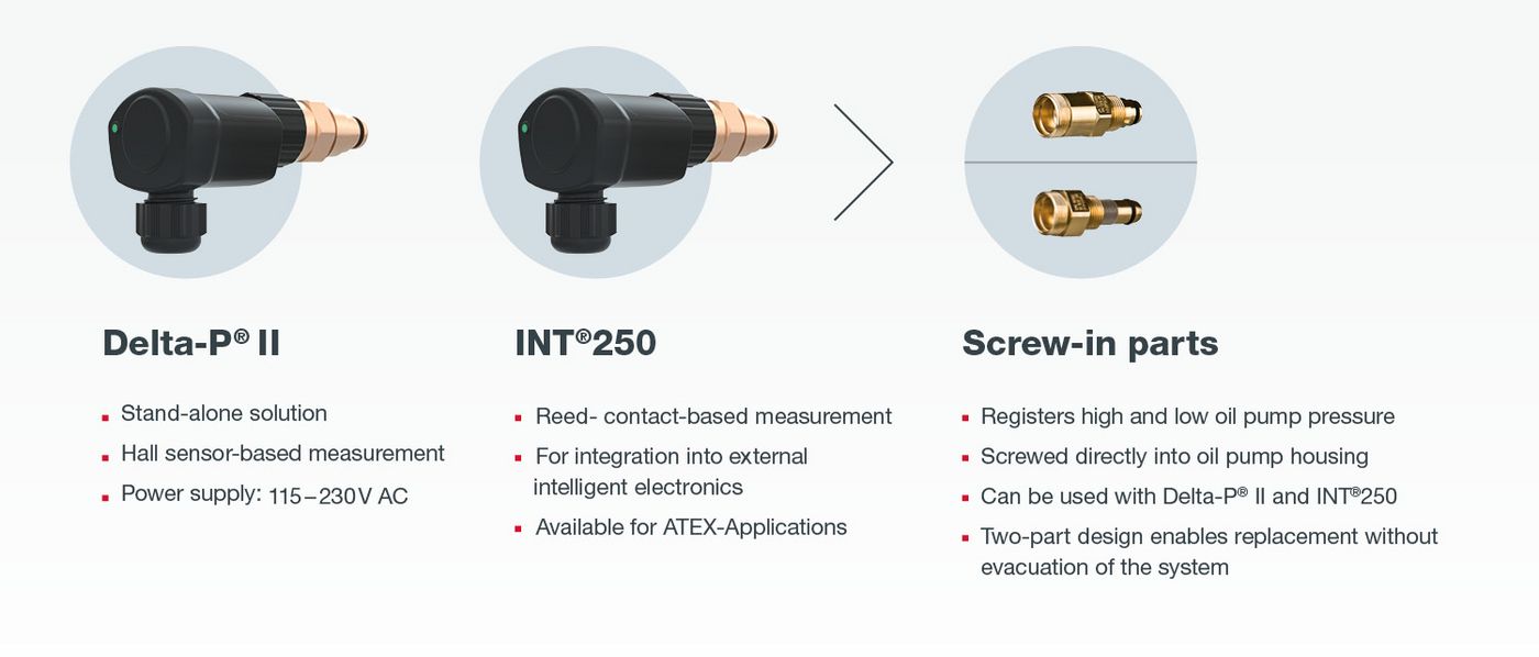 Oil differential pressure switches